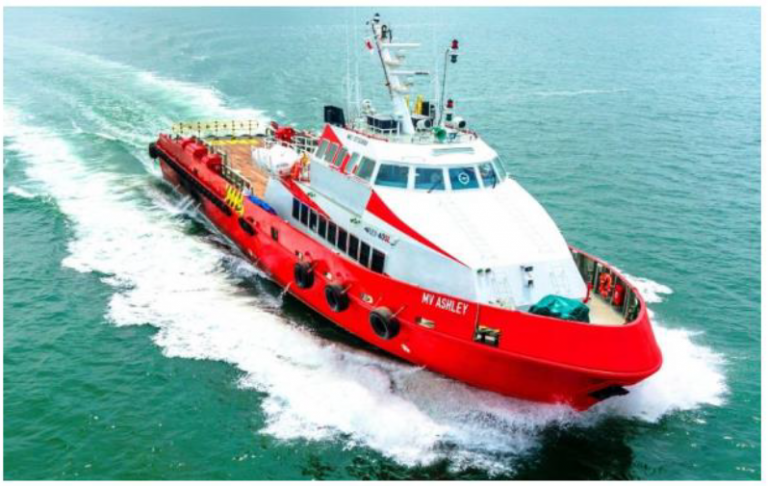 Marine Fleet - Security Vessel Operations